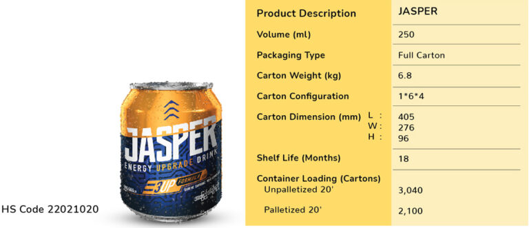 Jasper - MJM International Pte Ltd